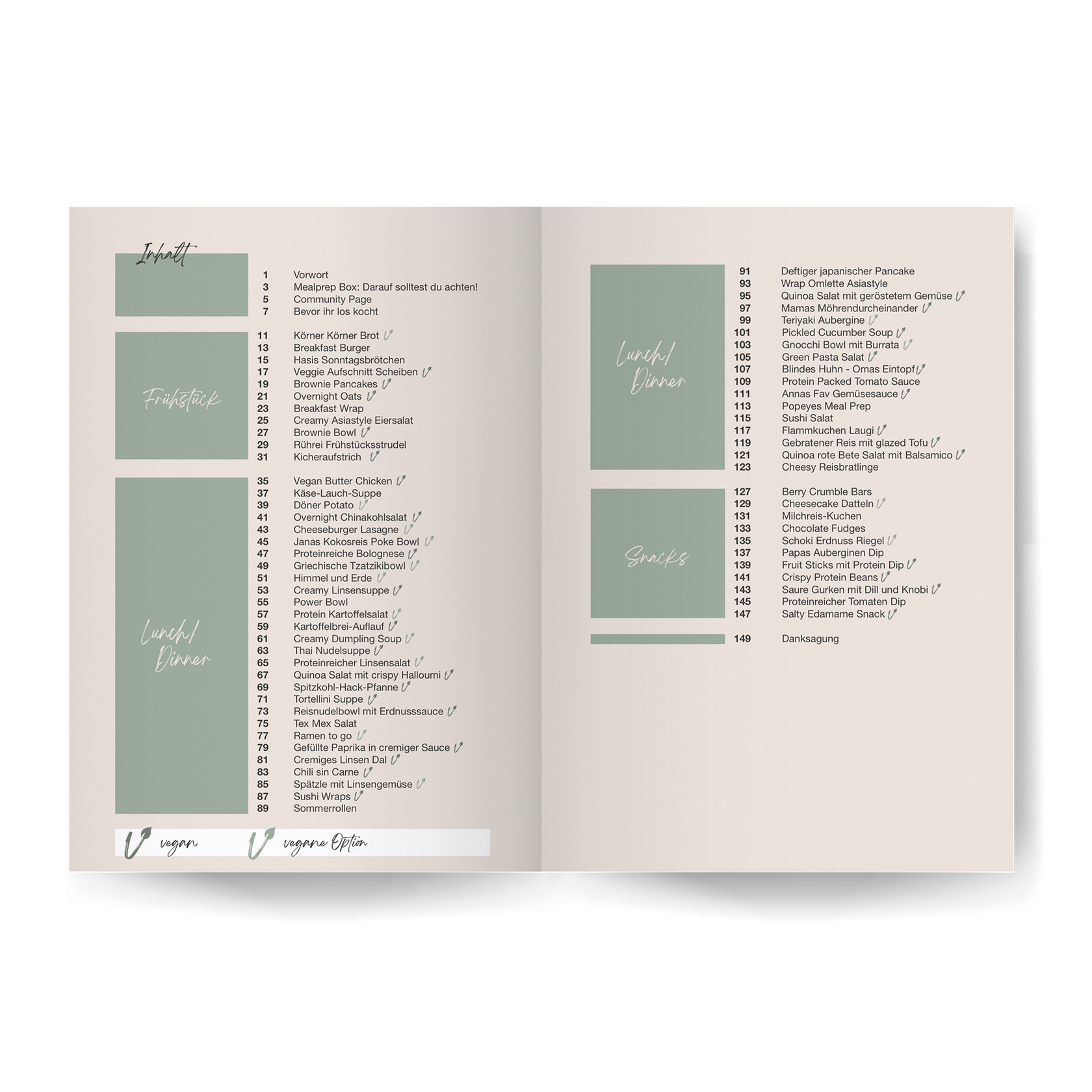 Meal Prep Kochbuch – Anna Sophie Gottwald